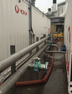Food & Drink | DH Stainless