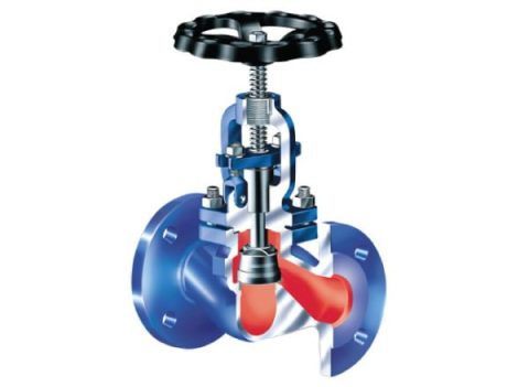 ARI-STOBU® - PN16-40 STUFFING BOX VALVE | Stainless Steel Piping ...