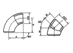 NOMINAL BORE LONG AND SHORT RADIUS ELBOWS | Stainless Steel Piping ...